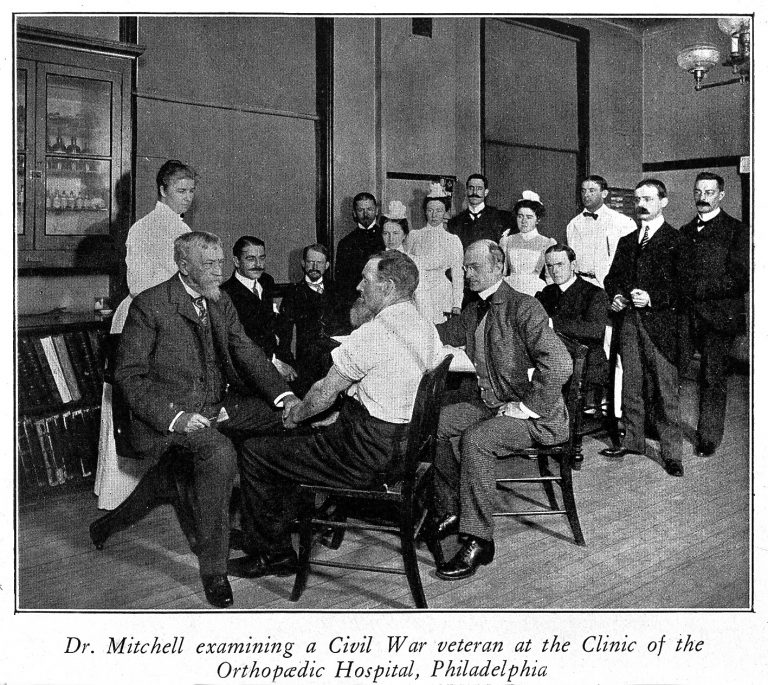 Silas Weir Mitchell - National Museum of Civil War Medicine - National ...