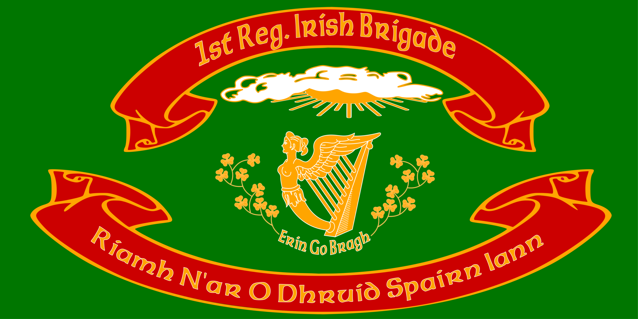 Under Erin's Harp: The Irish Brigade - National Museum of Civil War ...
